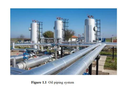 Solved Figure 1.1 Oil piping system | Chegg.com