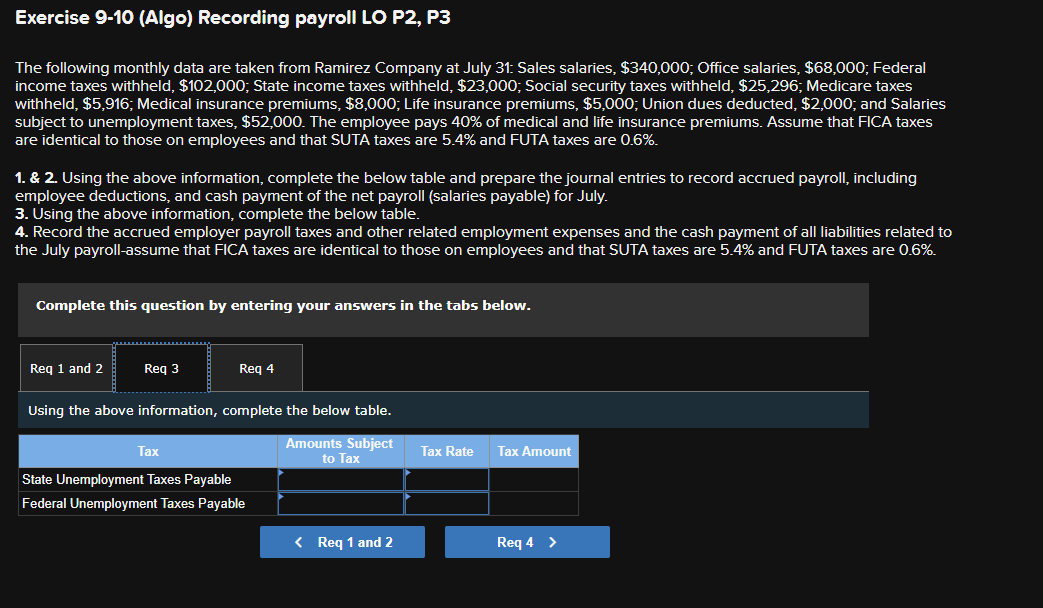 Solved income taxes withheld, $102,000; State income taxes | Chegg.com