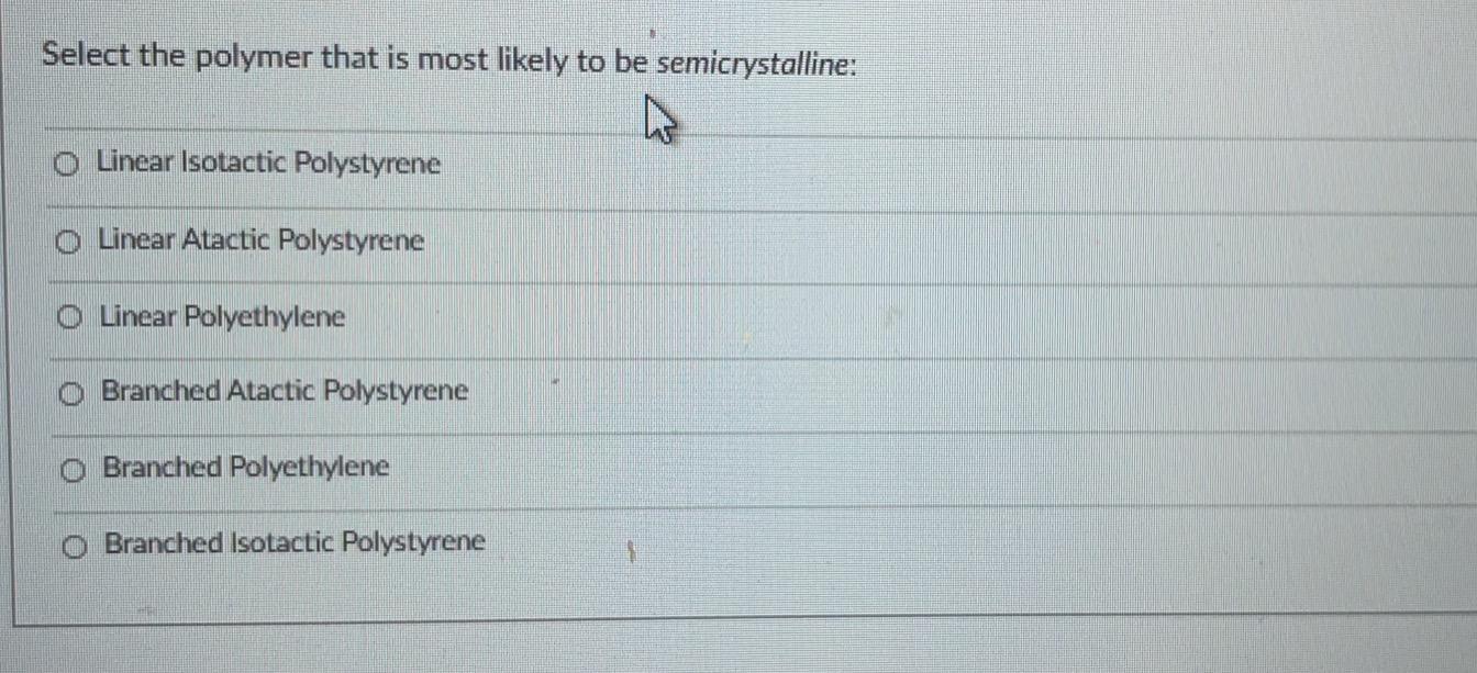 Solved Select the polymer that is most likely to be | Chegg.com