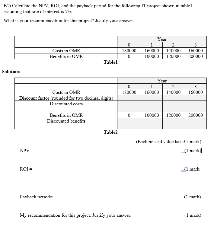 Solved B1) Calculate the NPV. ROI, and the payback period | Chegg.com