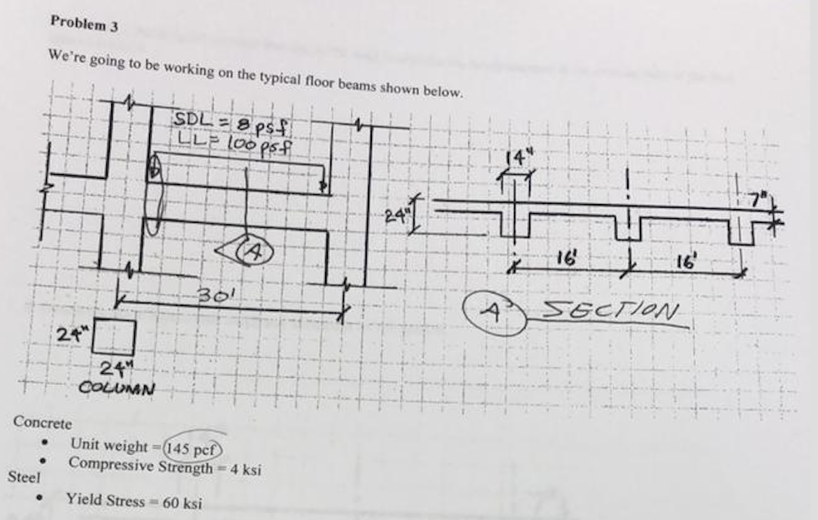 Solved a. Determine the concrete weight (plf) supported by | Chegg.com