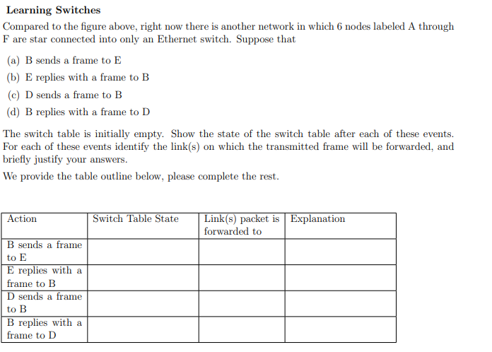 Learning Switches Compared to the figure above, right | Chegg.com