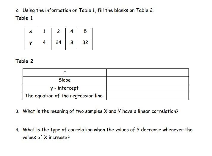 Solved 2. Using the information on Table 1, fill the blanks | Chegg.com