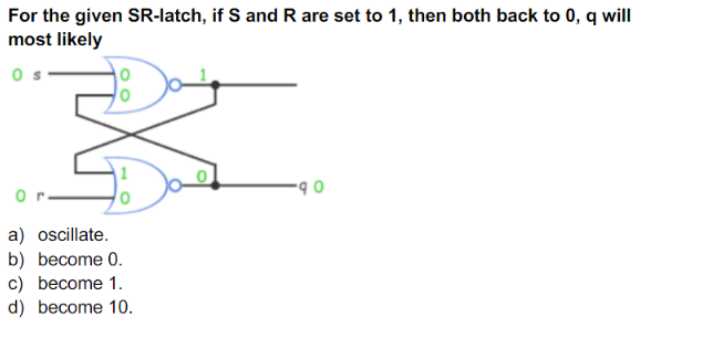 Solved For the given SR-latch, if S and R are set to 1 , | Chegg.com