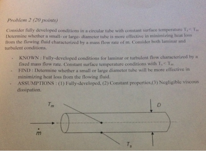 Solved Consider fully developed conditions in a circular | Chegg.com