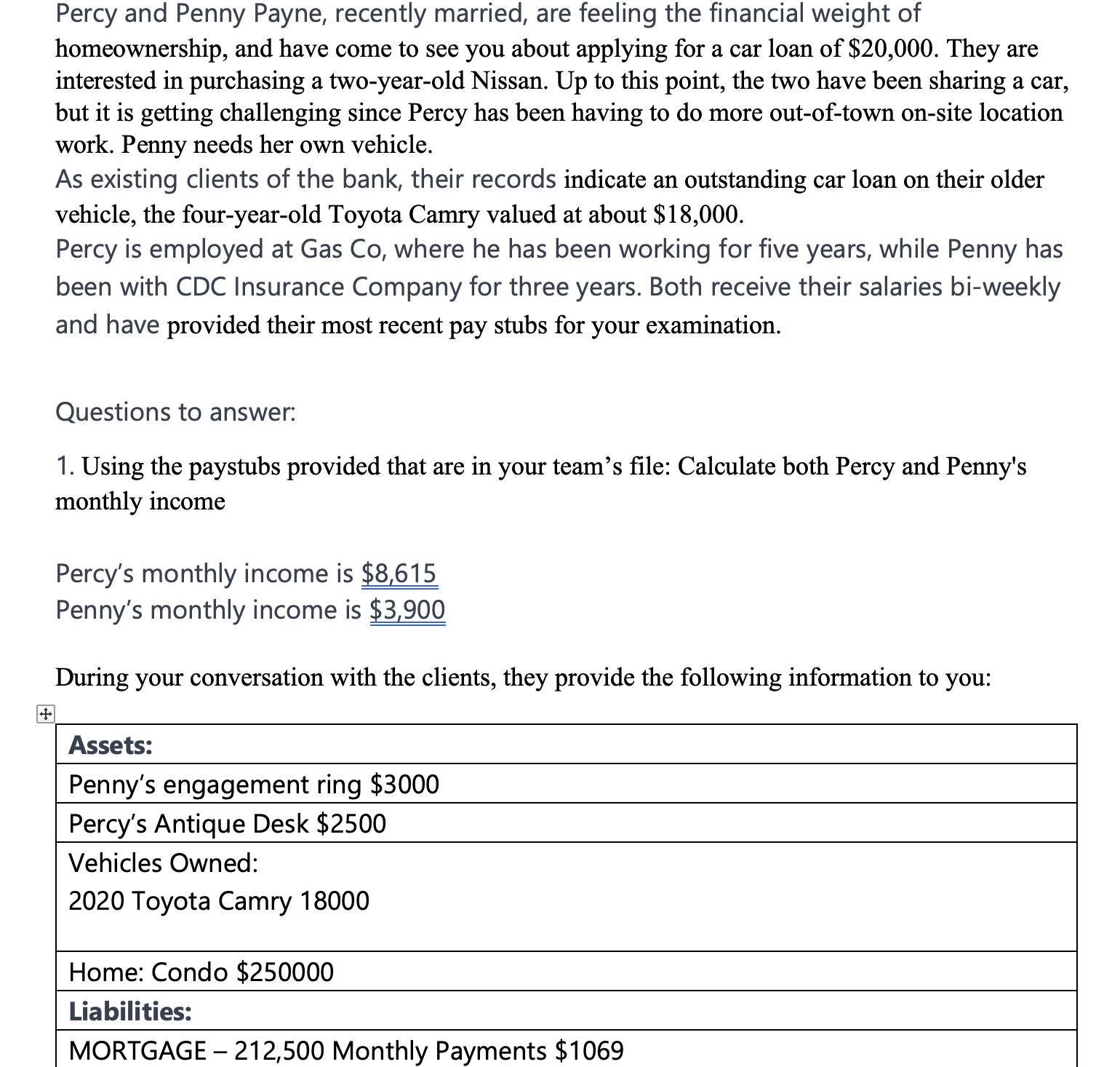 Solved Percy and Penny Payne, recently married, are feeling | Chegg.com