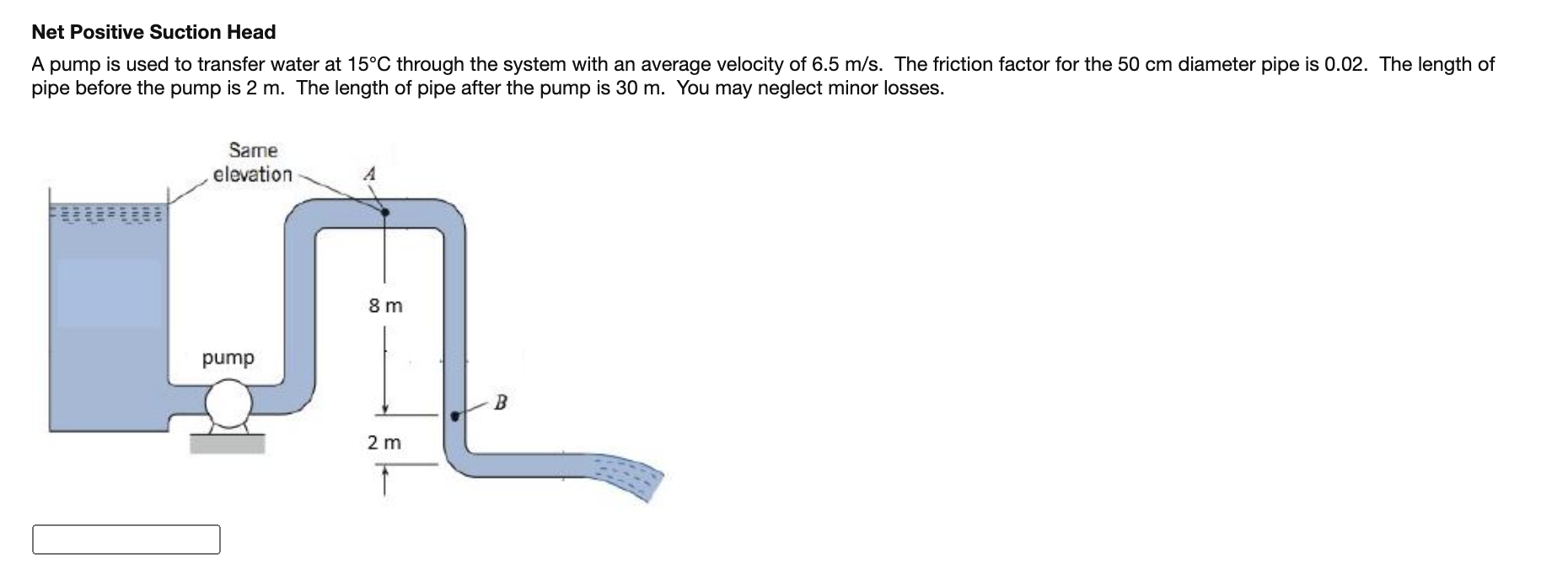 Solved Net Positive Suction Head A pump is used to transfer | Chegg.com