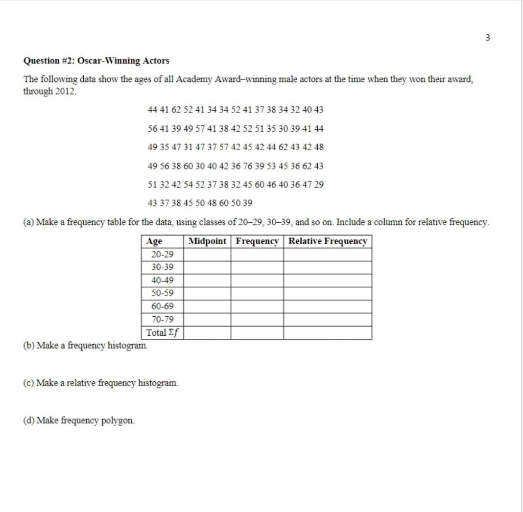 Solved 3 Question #2: Oscar-Winning Actors The following | Chegg.com