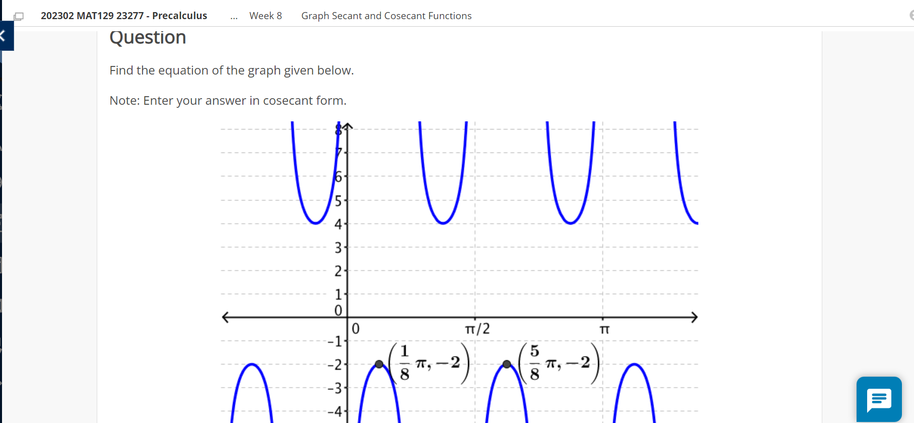 Solved Find the equation of the graph given below. Note: | Chegg.com