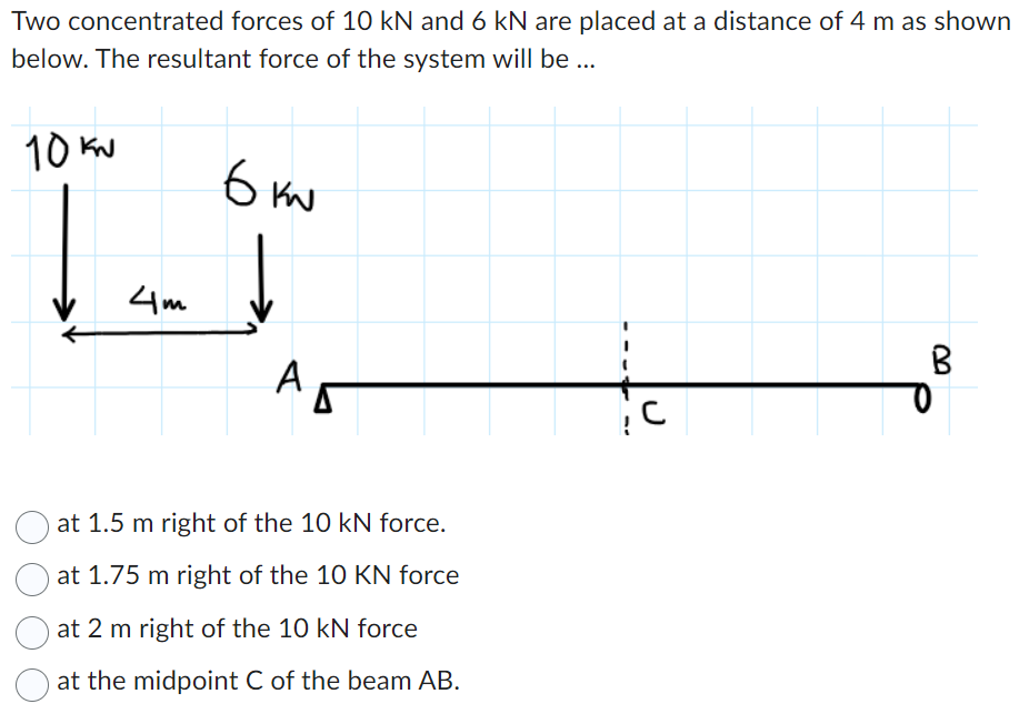 Solved Two concentrated forces of 10kN and 6kN are placed at | Chegg.com