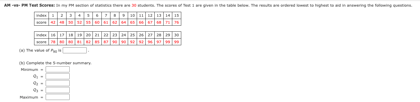 Solved AM-VS-PM Test Scores: In my PM section of statistics | Chegg.com