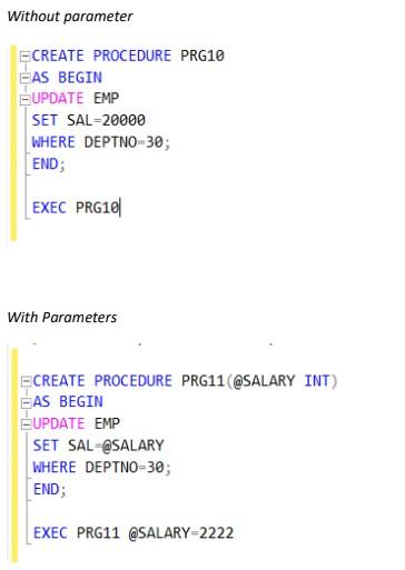 Solved 2. Write and execute one example of each of following | Chegg.com