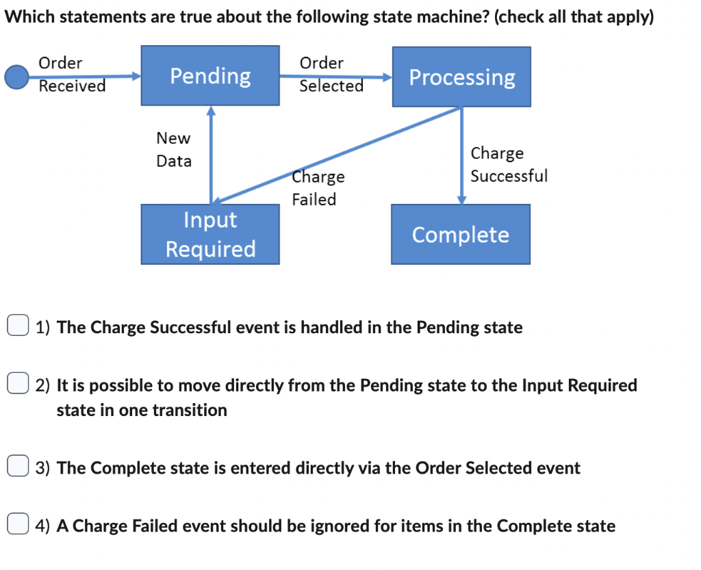 Solved Which statements are true about the following state | Chegg.com