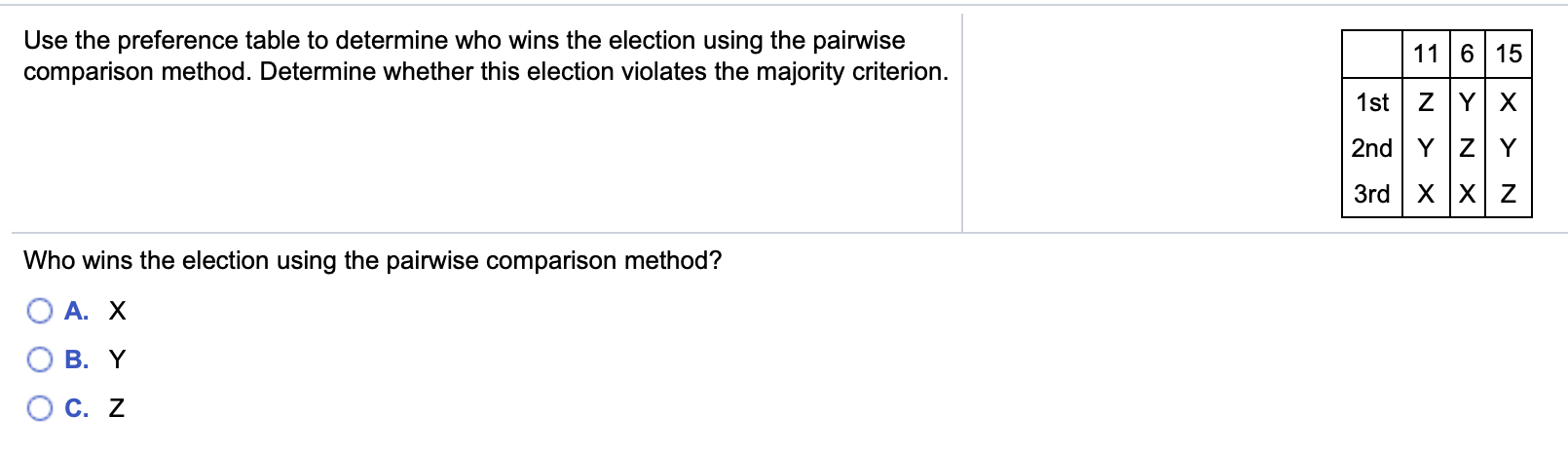 Solved Use the preference table to determine who wins the | Chegg.com