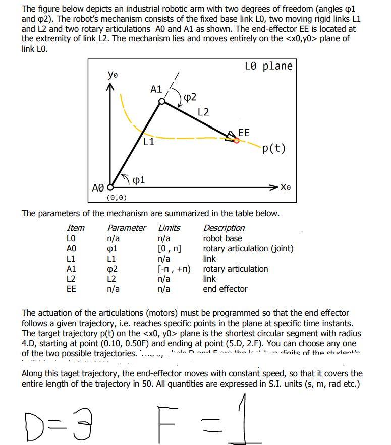 A) Build a table with the target trajectory | Chegg.com