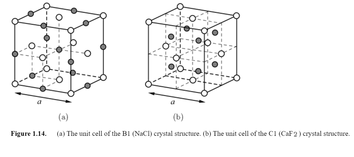 Solved 1. The CaF (fluorite) crystal has a cubic structure. | Chegg.com
