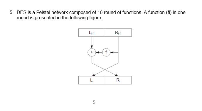 Solved 5. DES is a Feistel network composed of 16 round of | Chegg.com
