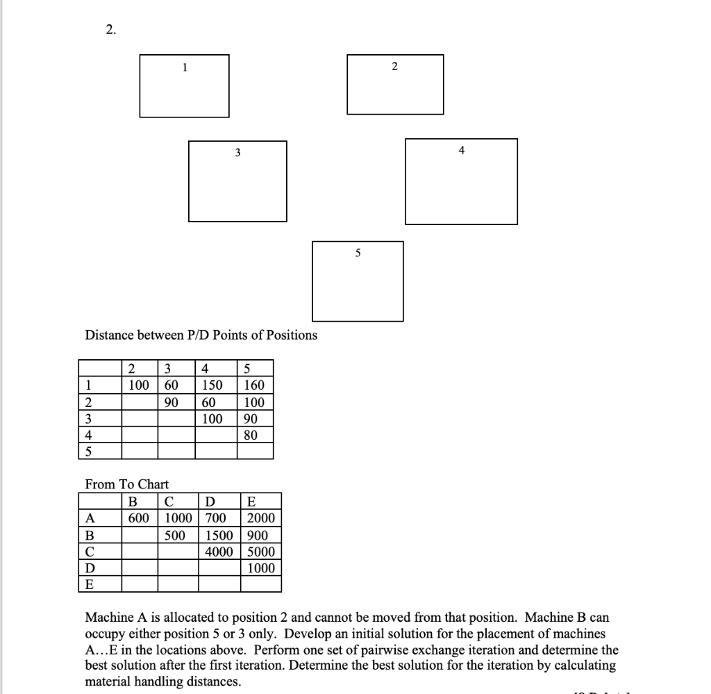 Distance between P/D Points of Positions From To | Chegg.com