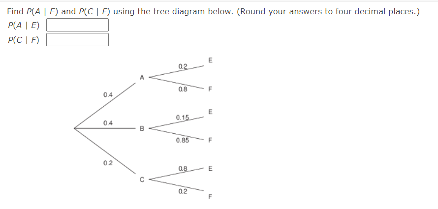 Solved Find P(A | E) and P(C | F) using the tree diagram | Chegg.com