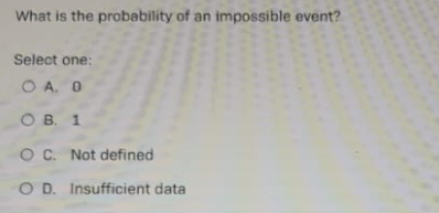Solved What is the probability of an impossible event? | Chegg.com