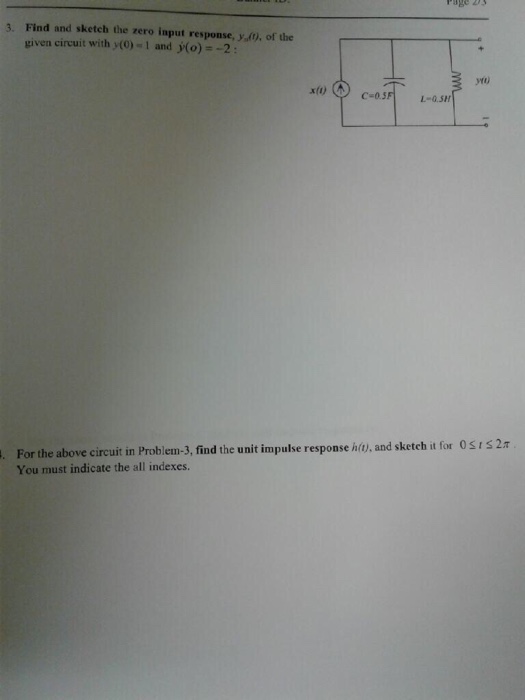 Solved Find the zero input response, y(t), of the given | Chegg.com