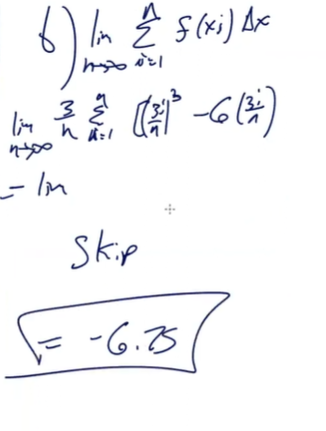 Solved Understanding Riemann Sums and Evaluating Definite | Chegg.com