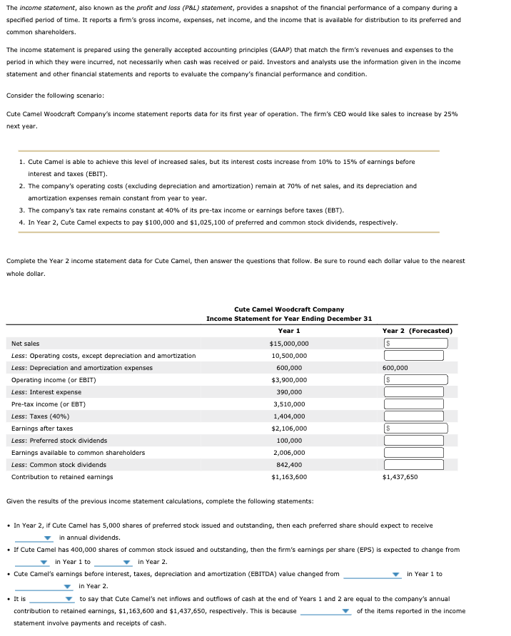 Solved The Income statement, also known as the profit and | Chegg.com