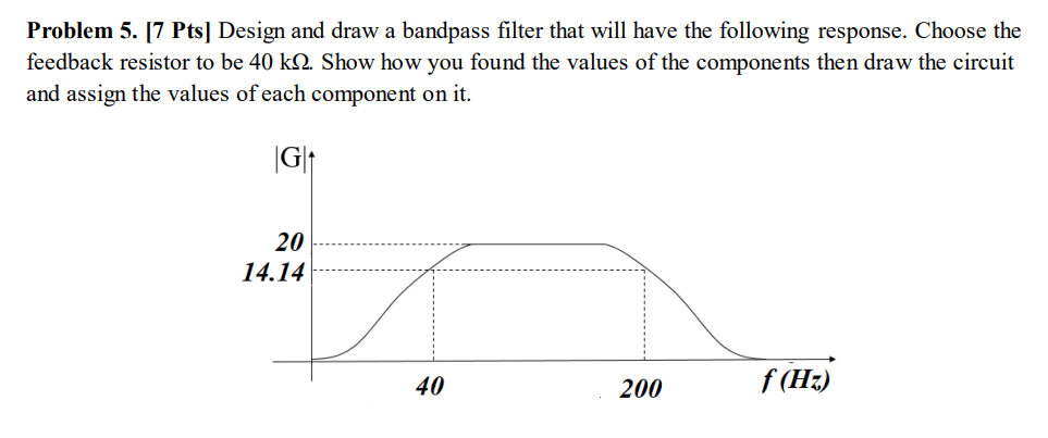 Solved Problem 5. [7 ﻿Pts] ﻿Design and draw a bandpass | Chegg.com