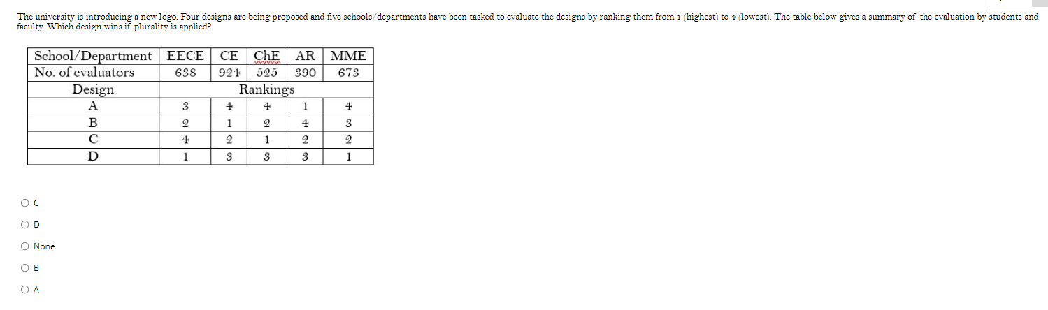 Solved The university is introducing a new logo. Four | Chegg.com
