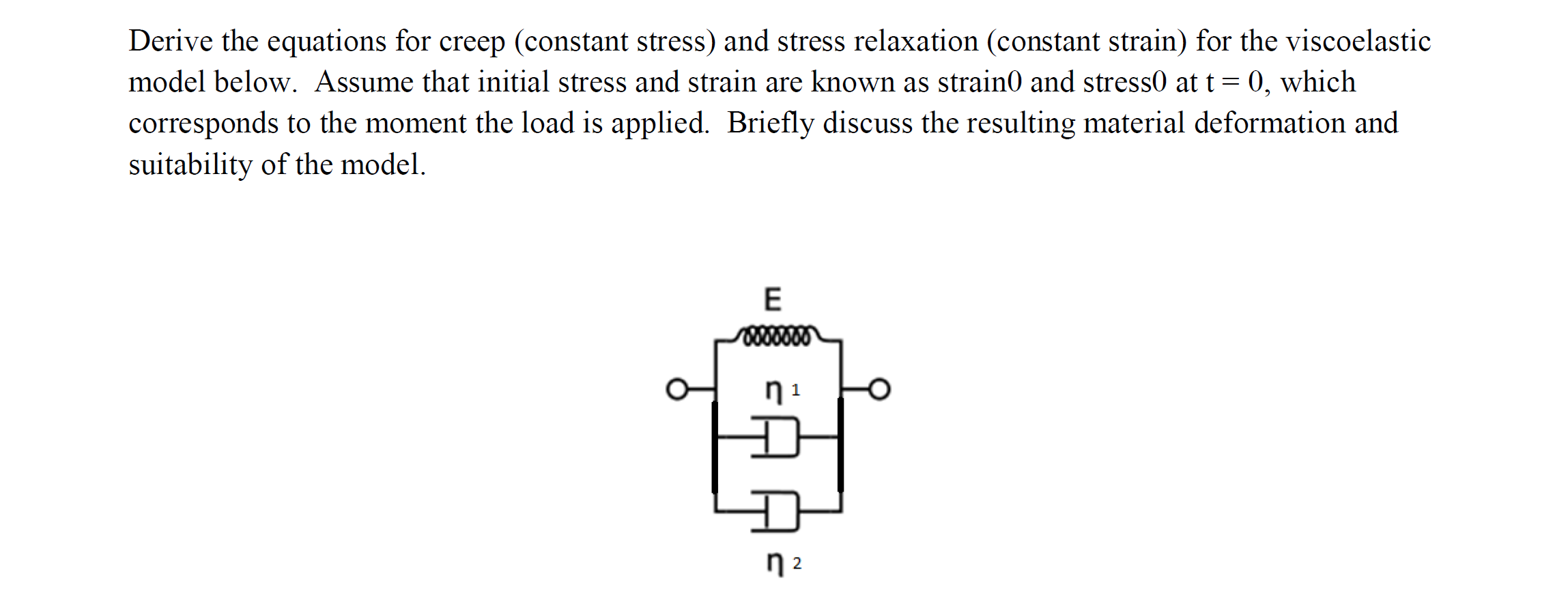 Solved Derive the equations for creep (constant stress) and | Chegg.com