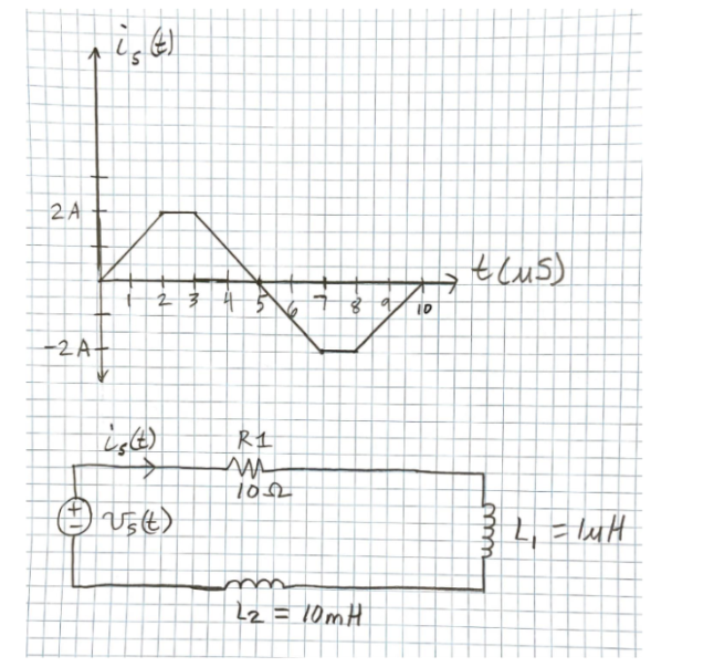 Solved Plot the inductor L2 voltage vl2(t). | Chegg.com