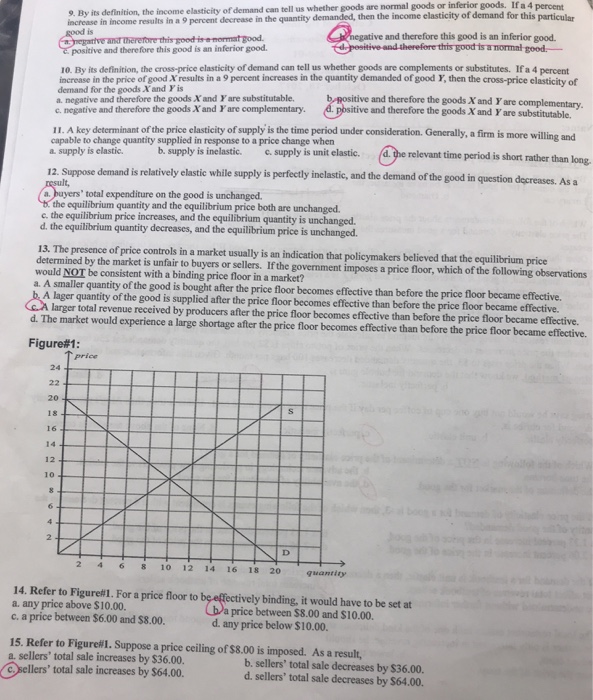 Solved normal goods or inferior goods. If a 4 percent 9. By | Chegg.com