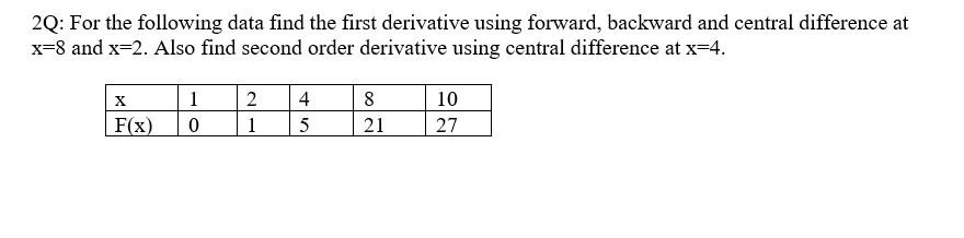 Solved 20: For the following data find the first derivative | Chegg.com