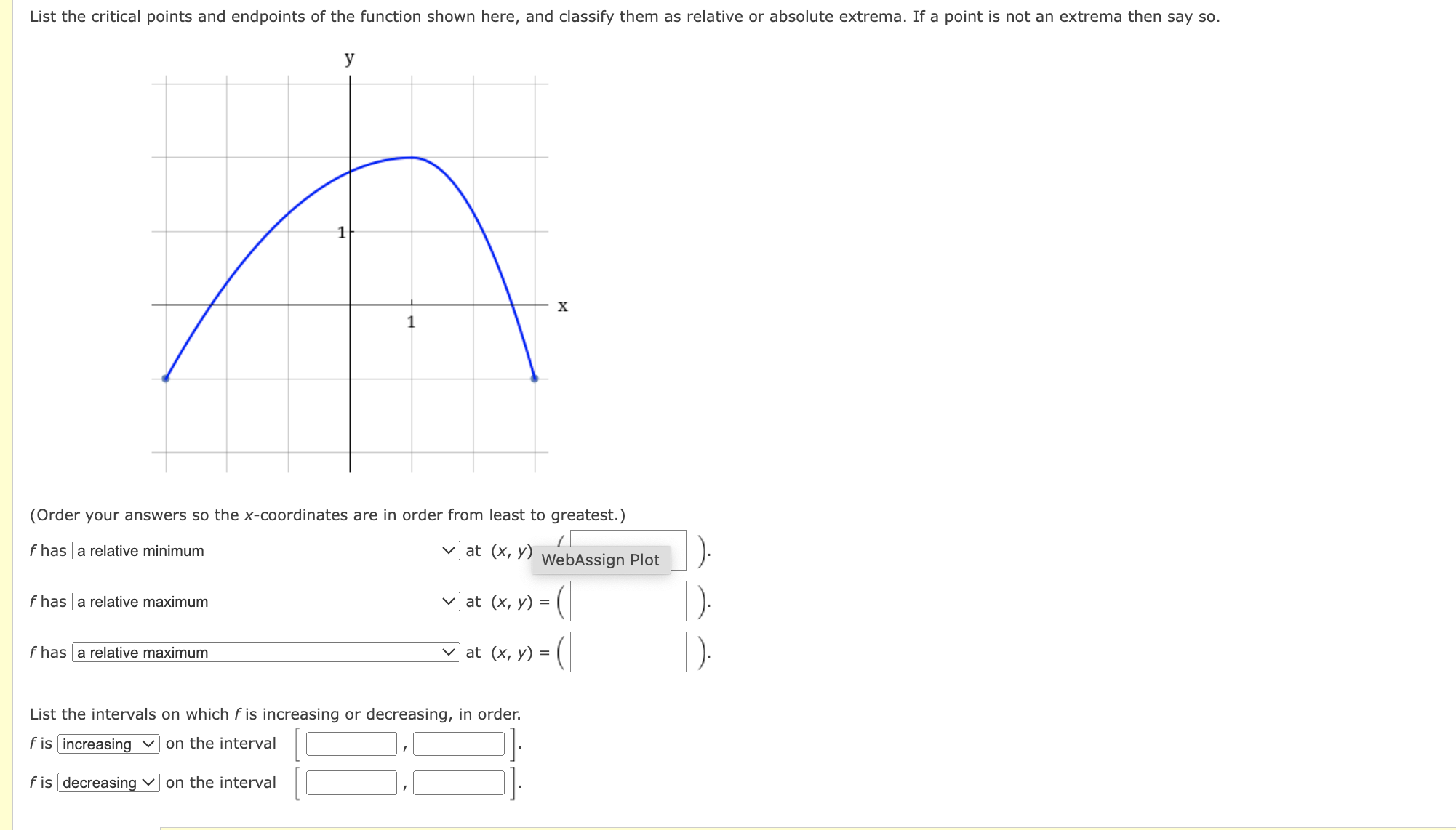 Solved List the critical points and endpoints of the | Chegg.com
