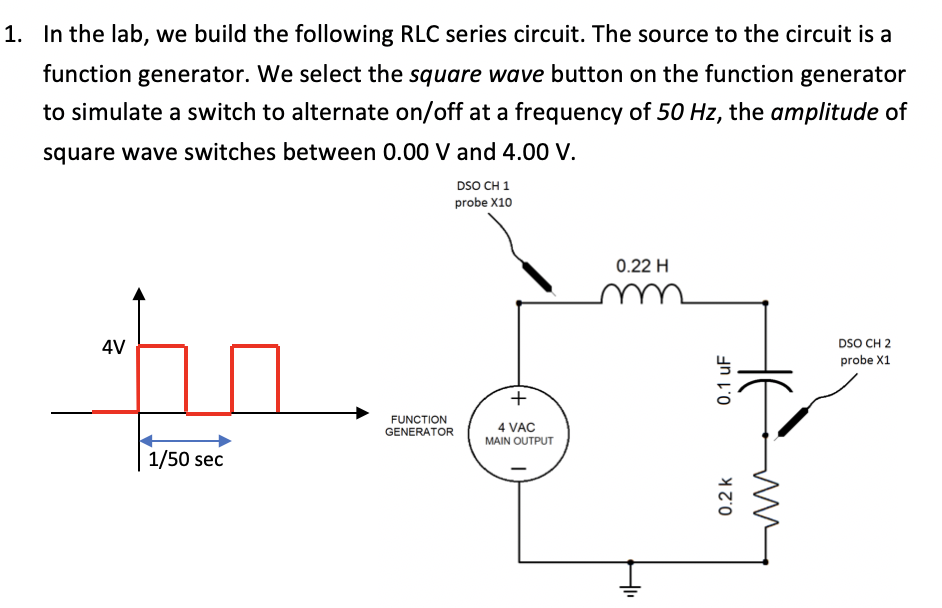 Solved 1. In the lab, we build the following RLC series | Chegg.com