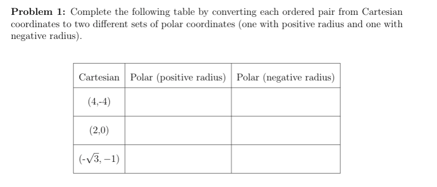 Solved Problem 1: Complete the following table by converting | Chegg.com