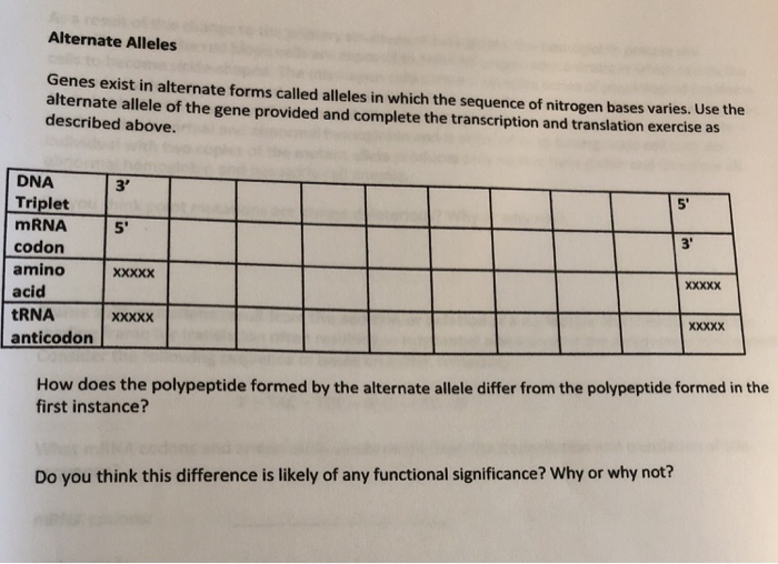 Alternate Alleles Genes exist in alternate forms | Chegg.com