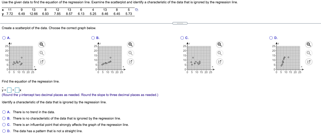 Solved Use the given data to find the equation of the | Chegg.com