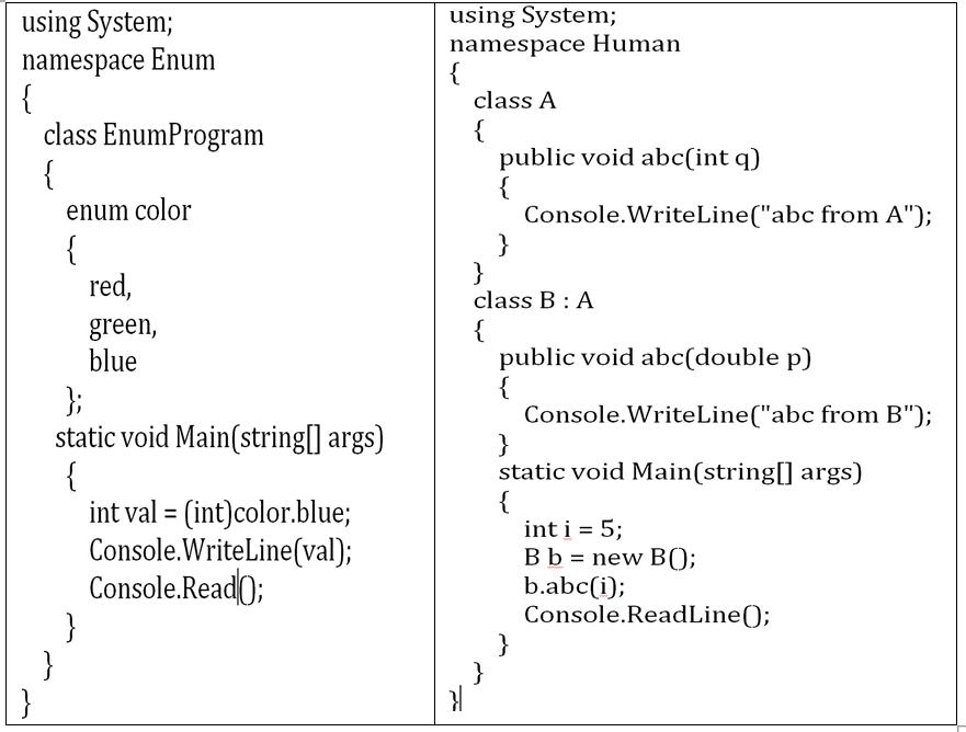 Solved QUESTION 2: Which of the following is the correct | Chegg.com
