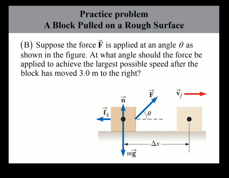 Solved Practice problem A Block Pulled on a Rough Surface | Chegg.com