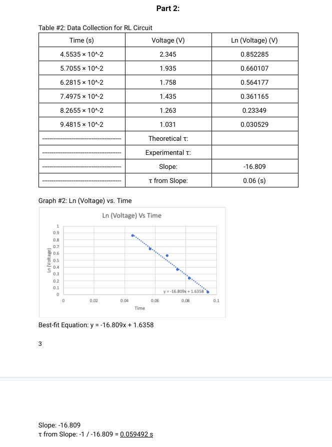 Solved HELLO! I NEED HELP FINDING THE THEORETICAL AND | Chegg.com
