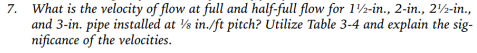 Solved 7. What is the velocity of flow at full and half-full | Chegg.com