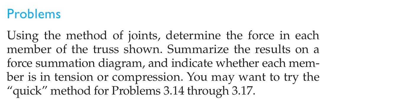Solved Problems Using the method of joints, determine the | Chegg.com