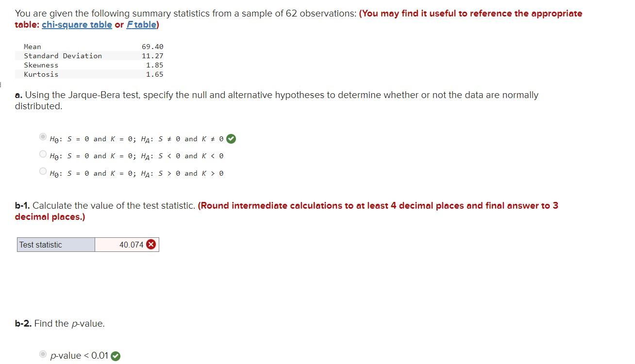 Solved You are given the following summary statistics from a | Chegg.com
