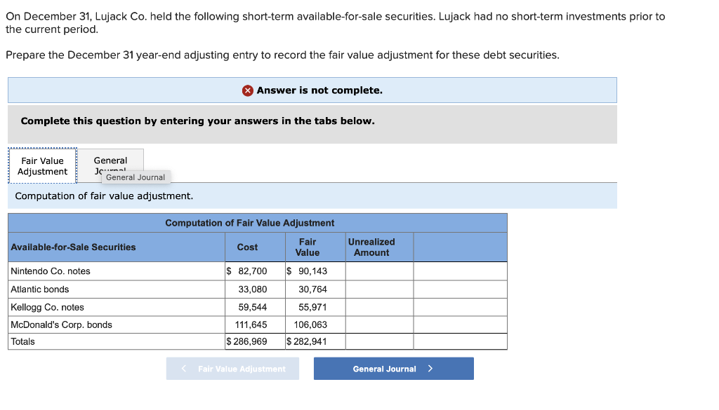Solved On December 31 , Lujack Co. held the following | Chegg.com