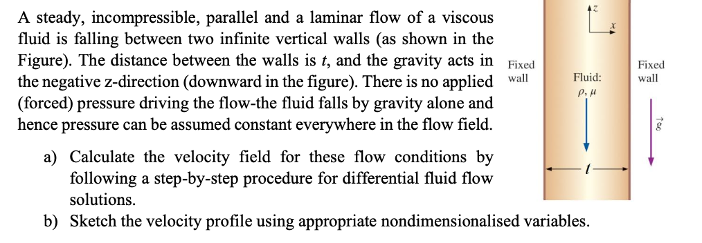 Solved A steady, incompressible, parallel and a laminar flow | Chegg.com