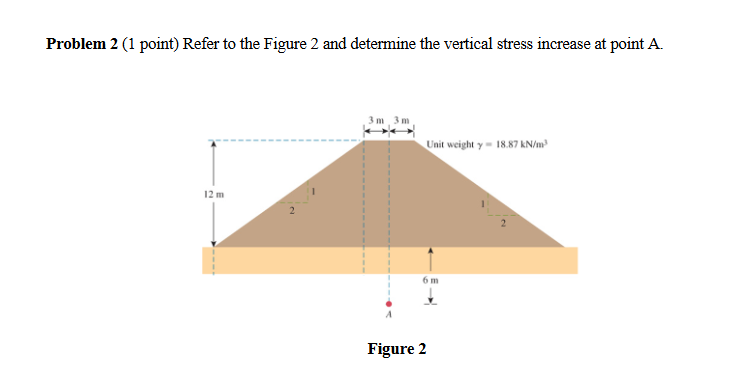 Solved Problem 2 (1 ﻿point) ﻿Refer to the Figure 2 ﻿and | Chegg.com