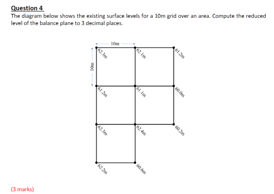 Solved Question 4The diagram below shows the existing | Chegg.com