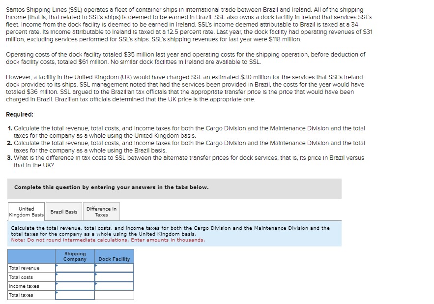Solved Santos Shipping Lines (SSL) ﻿operates a fleet of | Chegg.com