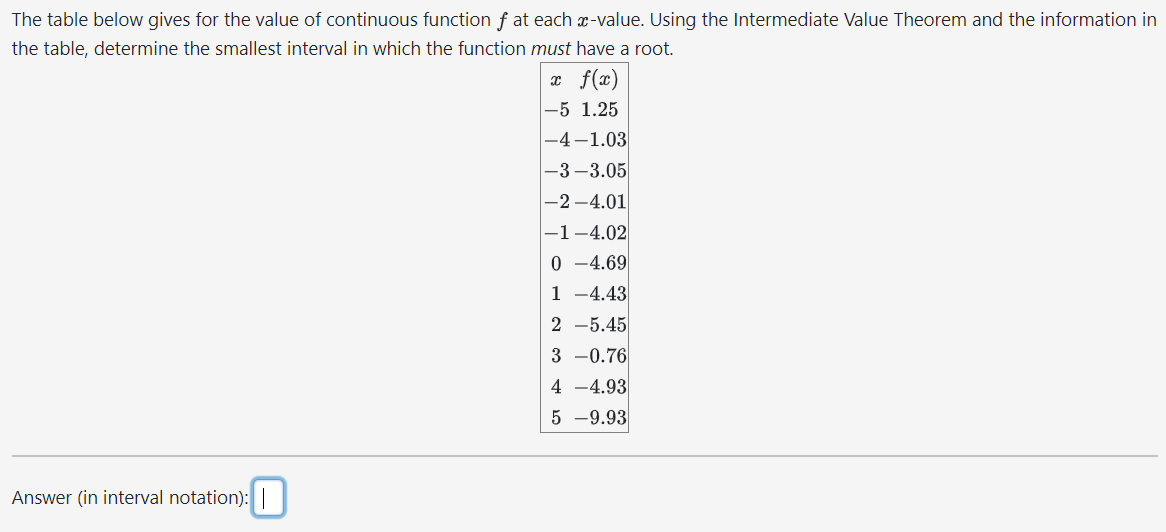 Solved The table below gives for the value of continuous | Chegg.com